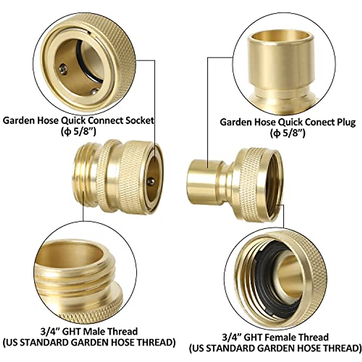STYDDI Full Flow Garden Hose Quick Disconnect Fitting, Brass 3/4 Inch GHT Thread Water Hose Quick Release Connector Coupler, High Flow, No-Leak, Easy to Use, 2-Pack