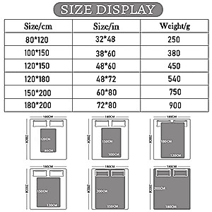 Yasion Customized Blankets with Photos Custom Costume Couples Blanket with Pictures Personalized Gifts for Men Wife Womens My Boyfriend Husband Her Christmas I Love You(4*Photos-32X48)