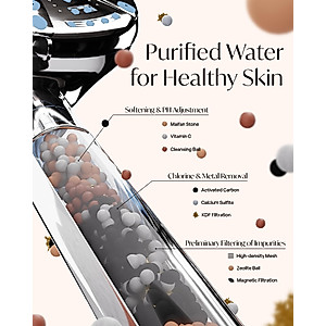 Veken Filtered Shower Head with Handheld