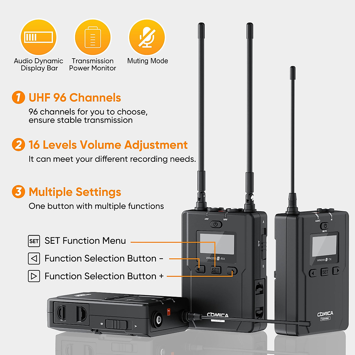 Wireless Lavalier Microphone, Comica CVM-WM200A 96-Channel UHF Wireless Lapel Microphone System for Cameras/XLR Camcorders Interview Youtube Video Recording, Dual Lav Mic with 394FT Transmission