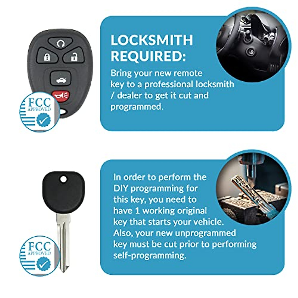 Keyless2Go Replacement for New Keyless Entry Remote Start Car Key Fob for 22733524 KOBGT04A with New Uncut Transponder Ignition Car Key Circle Plus B111