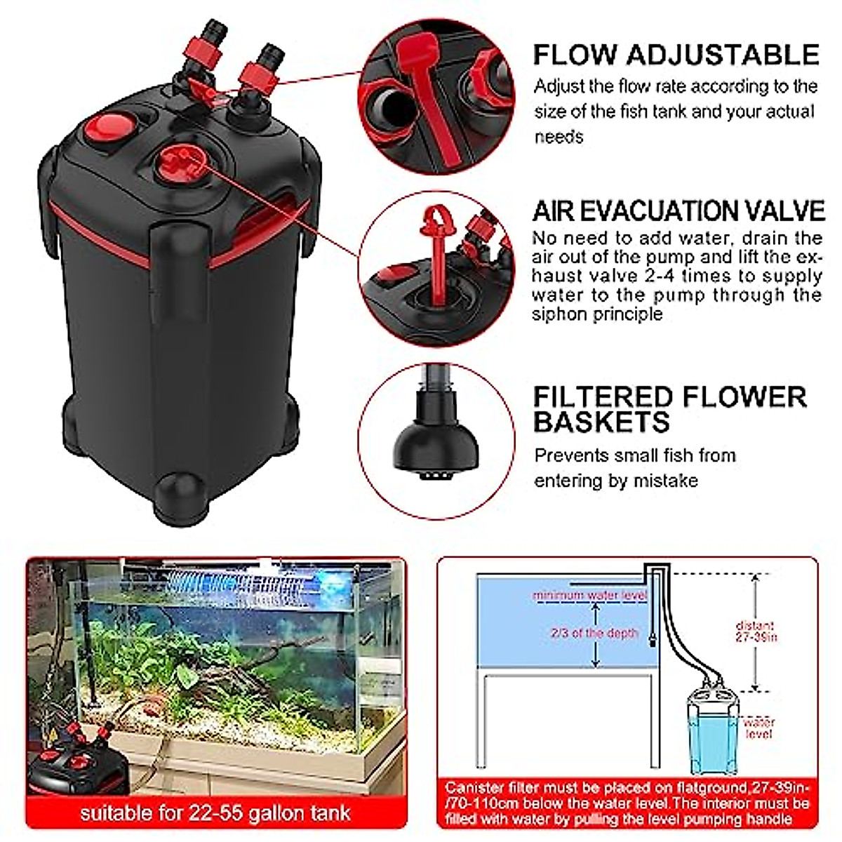 bykaeler Canister Filter for Aquarium,External Fish Tank Filter with Filter Media and Spray Bar (225GPH-UV)