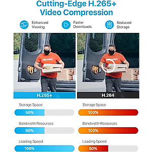 ZOSI 3K 5MP Lite H.265+ Home Security Camera System with AI Human Vehicle Detection, 8 Channel Surveillance DVR and 4 x 1080p Weatherproof CCTV Dome Camera Outdoor Indoor, 80ft Night Vision, 1TB HDD