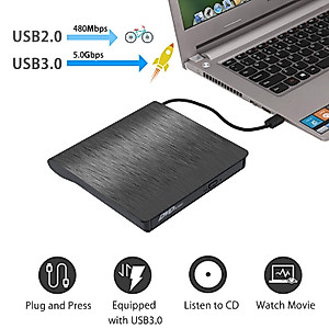 External CD/DVD Drive for Laptop, USB 3.0 Portable DVD CD+/-RW Drive Slim DVD/CD ROM Rewriter Burner Writer, High Speed Data Transfer Pro Desktop
