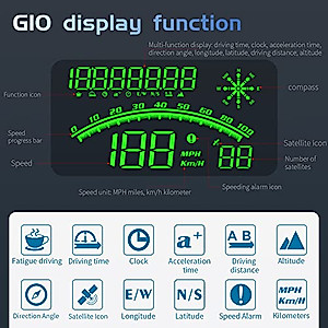 GPS Speedometer car,Heads up Display for Cars,HUD Digital Speedometer with Driving Distance Measurement,with Speed MPH,GPS Compass,Altitude,Alarms for Speeding Fatigue Driving Suitable for All Models