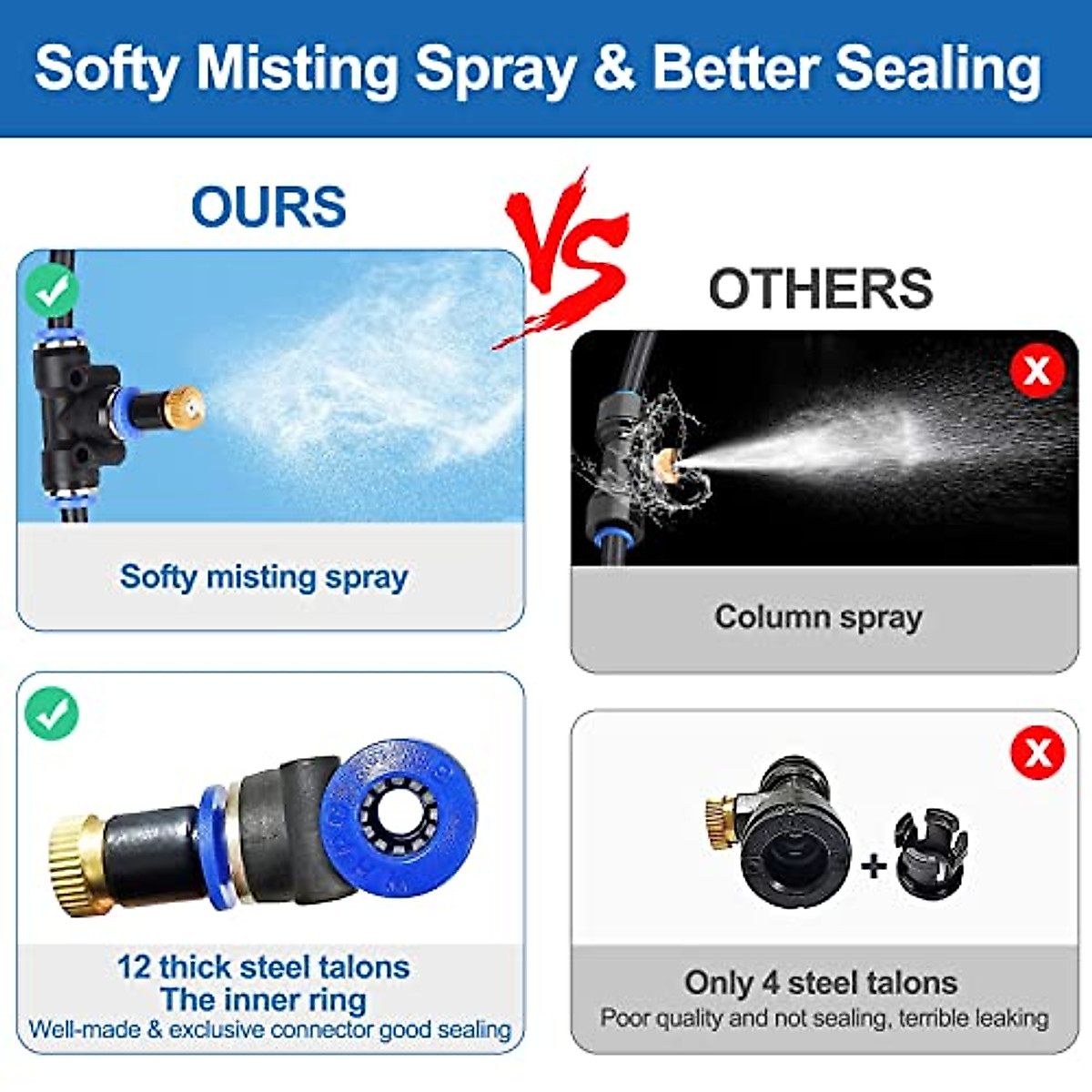 Outdoor Mister System for Outside Patio, Misting Cooling System 65Ft (20M), Water Mist Hose for Backyard, Garden, Greenhouse,Umbrella,Deck,Canopy,Pool,Porch,Gazebo,Kids Trampoline Waterpark Sprinkler