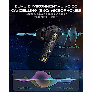 Black Shark Bluetooth Earbuds with 0.035s Ultra-Low Latency, Dual Environmental Noise Cancelling Microphones, Wireless Earbuds Gaming Earbuds with Bluetooth 5.2, IPX5 Waterproof, 26h Listening Time