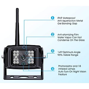ZEROXCLUB Single Rear View Camera only for W01 WX02 BW4 System purchases Before March 2021 (CM-W01) (Please Ask The Seller if it is Compatible Before Purchasing)