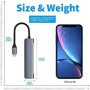 USB C HUB, 5 in 1 Type C Port Adapter with HDMI 4K, 3.5mm Audio Output, USB 3.0, USB 2.0, USB-C PD Charging, Type-C Docking Station for MacBook pro, iPad, Nintendo
