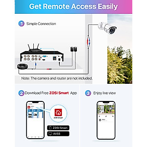 ZOSI H.265+ 5MP Lite 8 Channel Hybrid 4-in-1 HD TVI CCTV DVR, 8CH 1080P Surveillance Video Recorders with Hard Drive 1TB for Home Security Camera System,Mobile Remote Access,Motion Detection