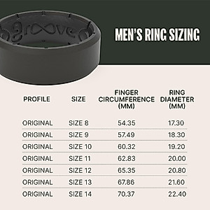 Groove Life Edge Black/Black Silicone Ring - Breathable Rubber Wedding Rings for Men, Lifetime Coverage, Unique Design, Comfort Fit Ring - Size 12