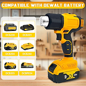 Cordless Heat Gun for Dewalt 20V Battery, Hot Air Gun Dual Temperature Settings 572°F and 1022℉ with 3 Nozzles for Crafts, Shrinking PVC, Stripping Paint, Loosen Bolts and More (No Battery)