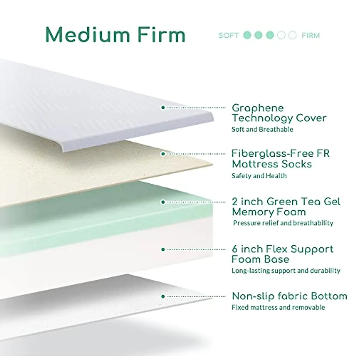 Airdown Queen Mattress, 8 Inch Memory Foam Mattress in a Box, Medium Firm Green Tea Gel Mattress for Queen Size Bed, CertiPUR-US Certified,AD-REP1-8Q