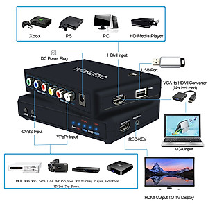 DIGITNOW Video Capture Card Audio capture card Video USB Converter 1080P HDMI Video Vhs Digital Converter/Recorder for PS4, Xbox One/Xbox 360,LiveTV,PVR DVR