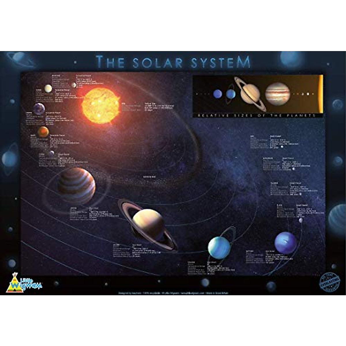 Little Wigwam The Solar System No Tear Guarantee Educational Poster (60 x 42cm)
