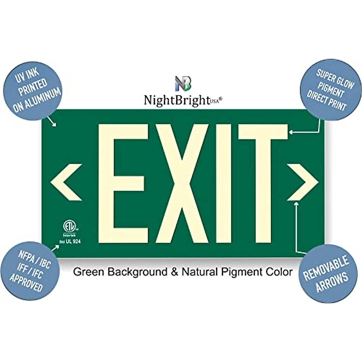 Photoluminescent Exit Sign Green Framed Flag/Ceiling Mount (Removable Arrows) Code Approved UL 924- IBC-NFPA