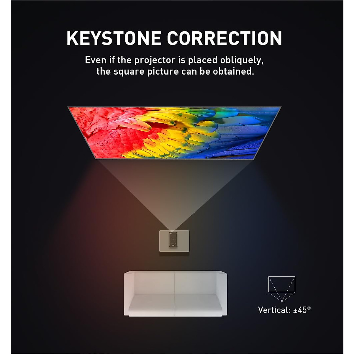 DLP P09-II Full HD Projector Android 9.0 DDR4 2GB 32GB Mini Portable 4K Wifi BT4.2 4000mA Battery Video Beamer Home Cinema