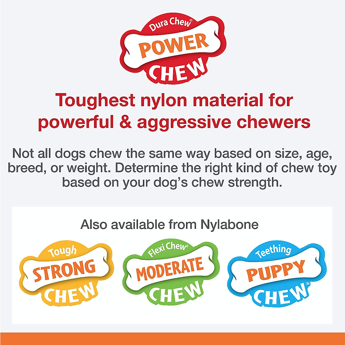 Nylabone Durachew Chicken Blister Card Wolf