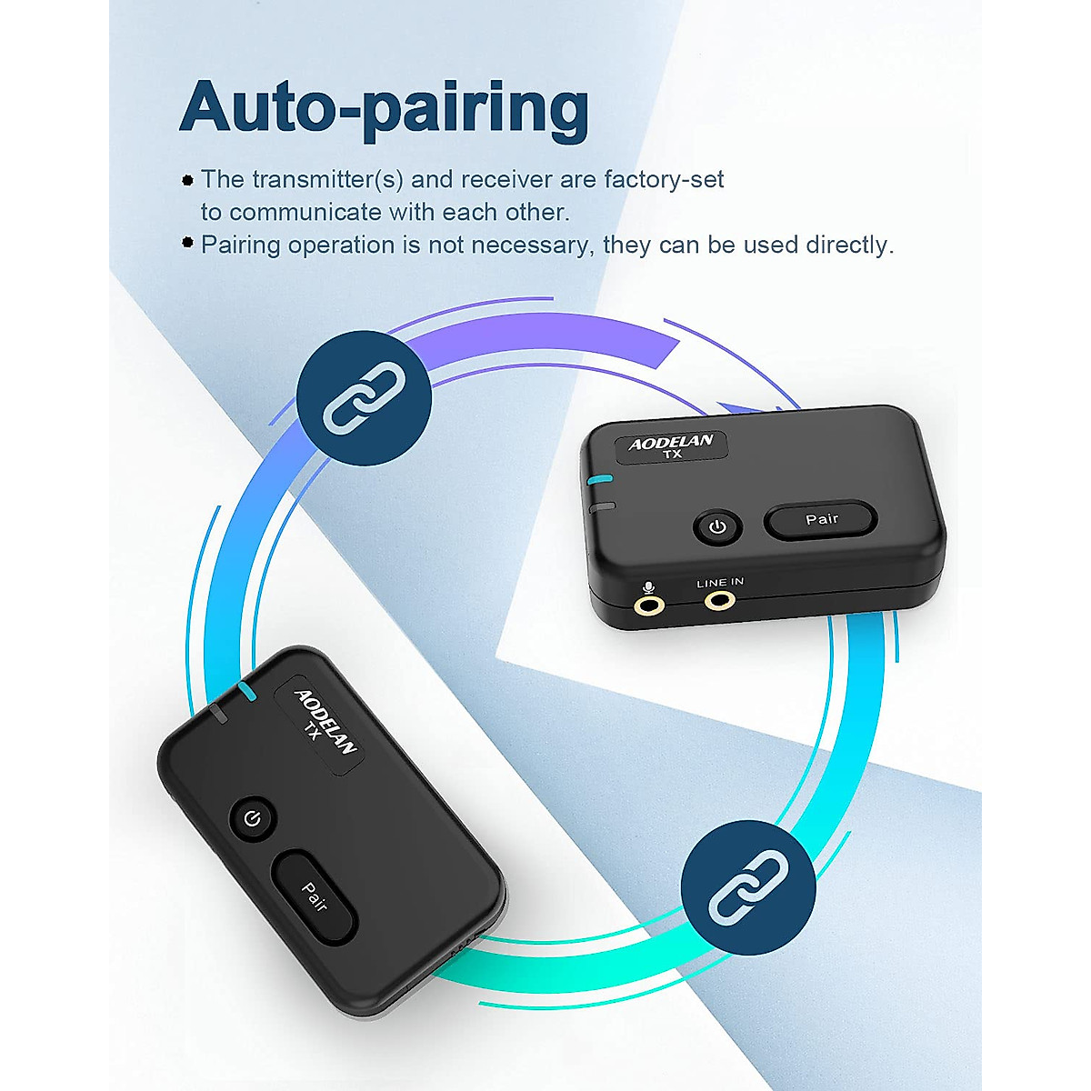 AODELAN Wireless Microphone Lavalier System with 2 Transmitters, 1 Receiver, for Cameras, Camcorders, iOS, Android Smartphones, YouTube Facebook Vlogging