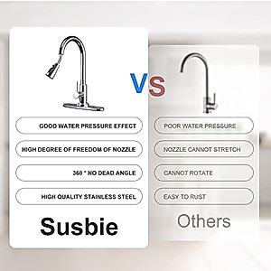 Kitchen-Faucets,Kitchen Faucet with Pull Down Sprayer -Kitchen Sink Faucet -Stainless Steel