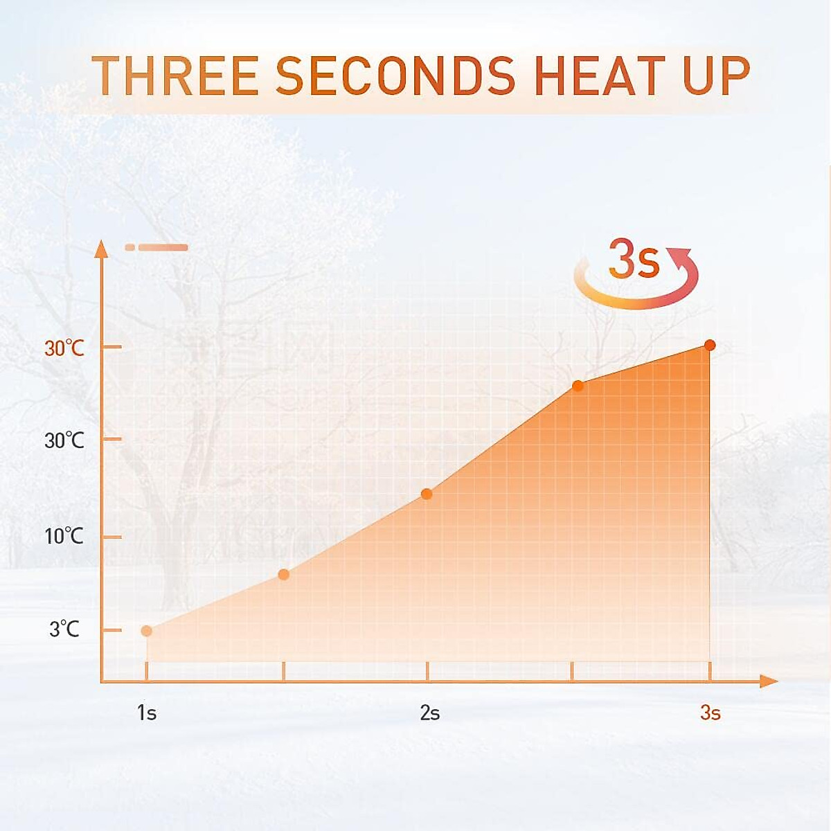 ibo Electric Space Heater Ceramic Small Heater with LED Light, 500W Heater Fan 4 in 1 Desk Heater for Home Office and Indoor