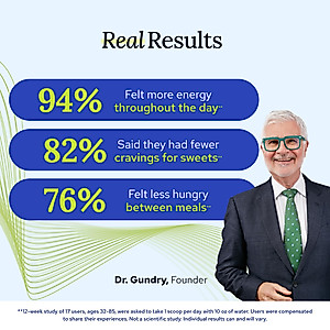 Gundry MD MCT Wellness Powder to Support Energy, Ketone Production and Brain Health, Keto Friendly, Sugar Free (30 Servings) (Watermelon Lemonade)