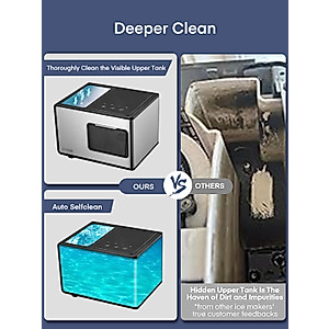 Nugget Ice Maker Countertop, 45lbs/24H, Pebble Ice Maker with Soft Chewable Ice, Self Cleaning Sonic Ice Machine, Stainless Steel, Touch Screen, Compact Design for Home Office Party - Silver
