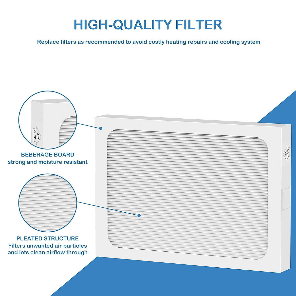 9 x 11 x 1 MERV 13 Replacement Dehumidifier Filter Compatible with Santa Fe Compact70, Ultra70, Element, Compact2, UA 65H dehumidifier Models, 4 Pack