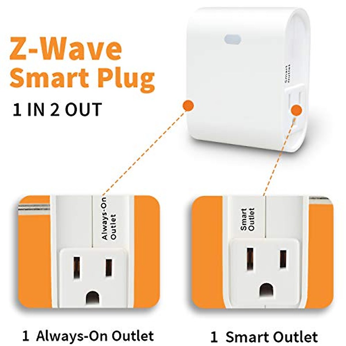 Z-Wave Smart On/Off Light and Appliance Plug, Dual Outlet Plug-in, 1 Alway-On+ 1 Smart Switch, Zwave Hub Required, Works with SmartThings, Wink