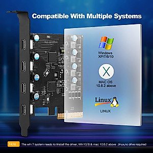 PCIe Gen3 x2 USB 3.2/3.1 Card ASM3142- PCI Express to 4-Port Type C HUB Internal Expansion Card Controller Adapter PCI Express Card Desktop PC Support Multiple INs