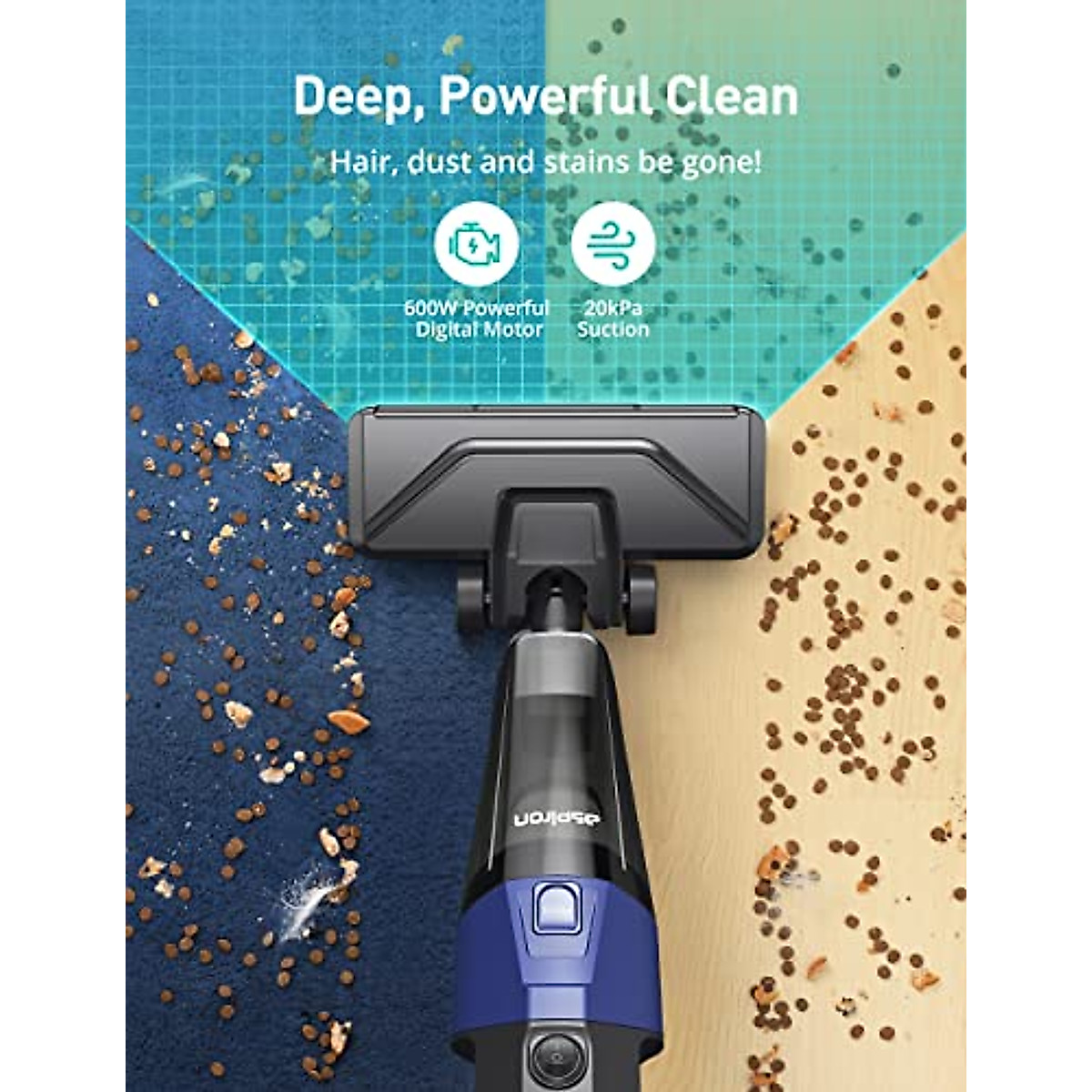 Aspiron Stick Vacuum Cleaner, Small Vacuum Cleaner with 20kPa Powerful Suction & 0.88QT Dust Cup and 16ft Power Cord, 5-in-1 Handheld Lightweight Bagless Vacuum Cleaner Carpet and Floor for Pet