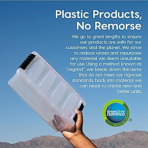 IRIS USA 6 Pack 32qt Clear View Plastic Storage Bin with Lid and Secure Latching Buckles