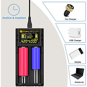 LCD2-T 18650 Battery Charger, LCD Screen Can Display Capacity, with Battery Capacity Tester, 2A Fast Charger Discharg 2bay, for 3.7v Rechargeable Lithium Battery and 1.2v Ni-Mh/Ni-Cd AA AAA Battery