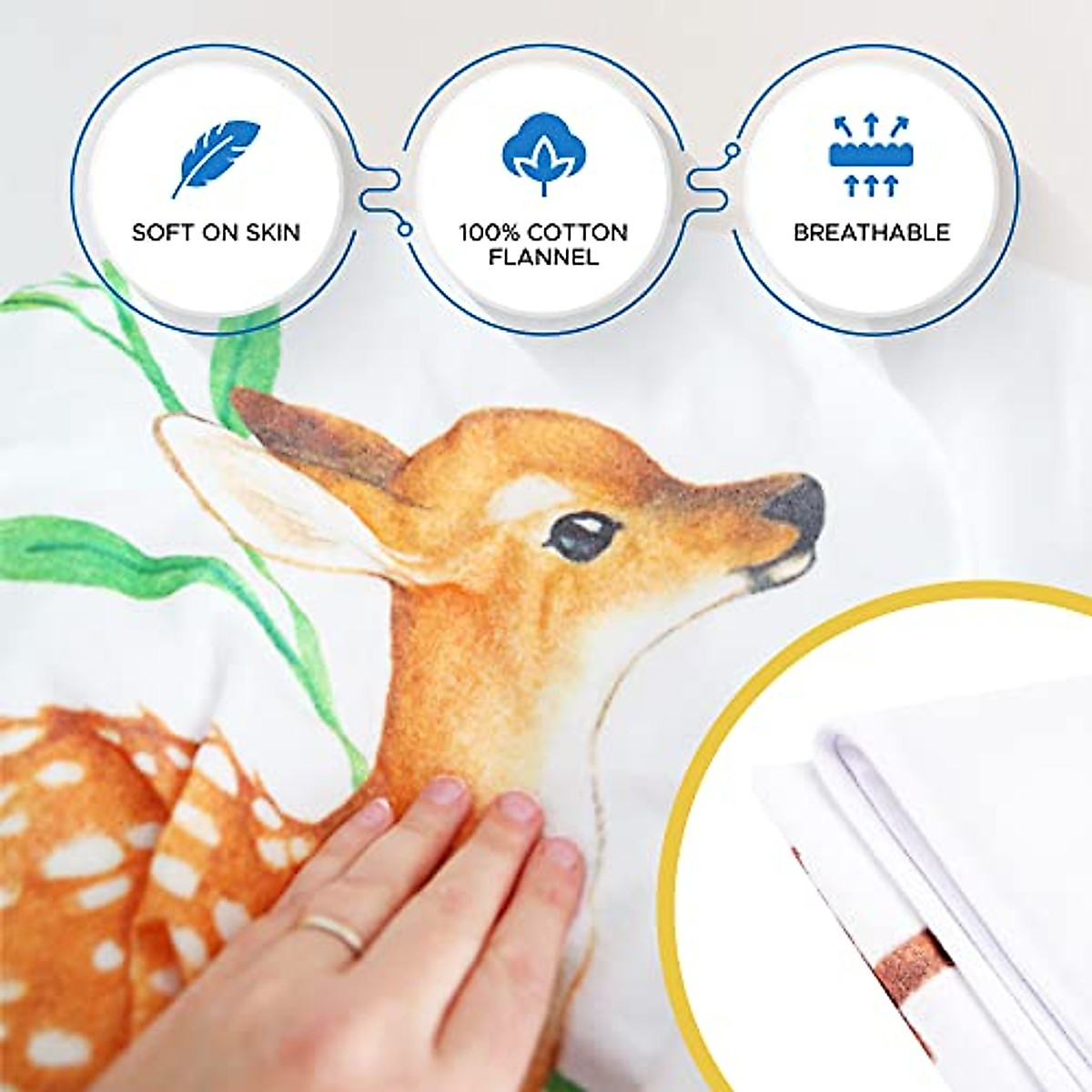 Baby Monthly Milestone Blanket Woodland - Baby Girl Gifts & Baby Boy Gifts - Watch Me Grow Woodland Nursery Décor - European Design - Gender Neutral for Newborn Girl & Boy