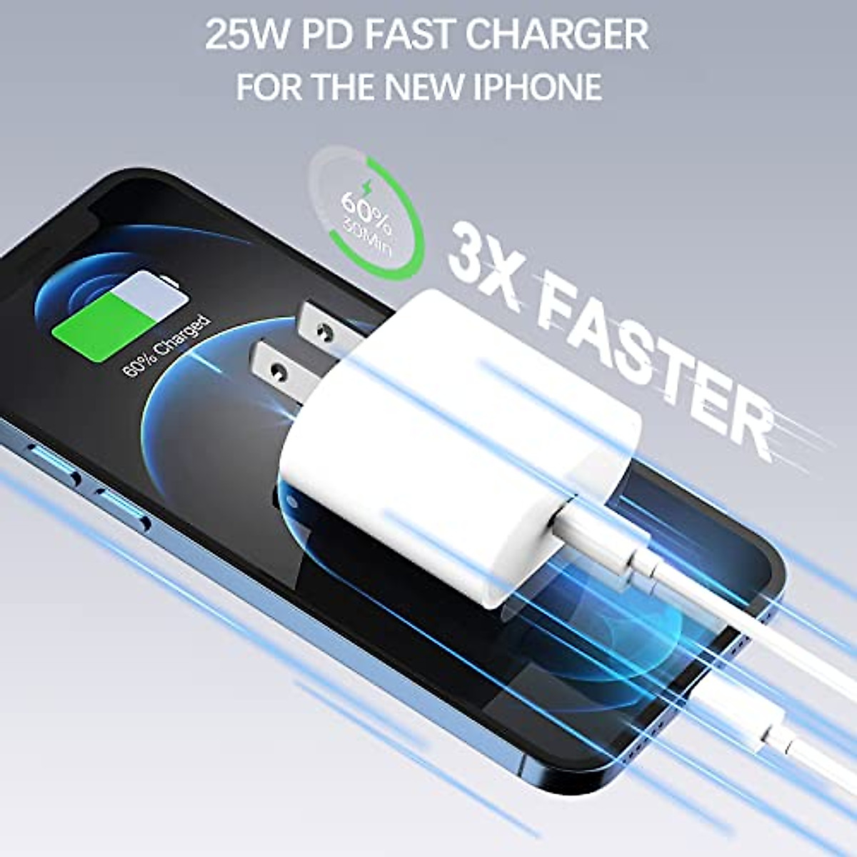 ipremium 25W USB C Power Delivery Charger Type C Wall Adapter, USB C Charger Block for iPhone 14 Pro/14 Pro Max/14 Plus, iPhone 13/13 Pro/ 13 Pro Max, iPhone 12/12 Pro Max