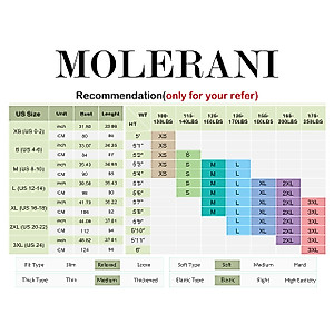 MOLERANI Women's Casual Plain Simple T-Shirt Loose Dress (3XL, 1 Dark Green)