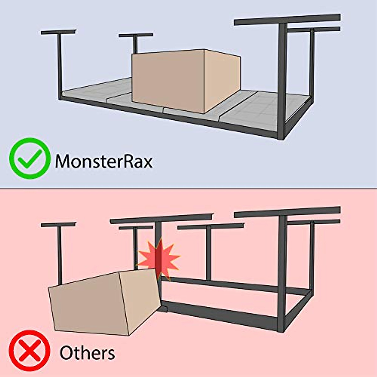 MonsterRax Overhead Garage Storage Rack- 4 x 8 Ceiling Rack for Garage Shelving, Organization, & Storage, Adjustable Hanging Storage for Bikes, Equipment & Accessories (Hammertone, 12"- 21")