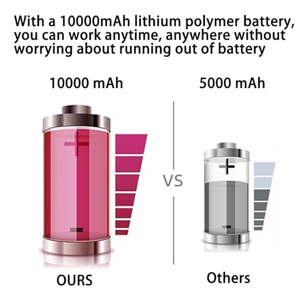 Morostron Win11 Laptop Computer, 15.6 Inch N5095 Quad core 16GB RAM 512G SSD, FHD 1920 * 1080 IPS Display Notebook PC, Backlit Keyboard, Finger Print Touch ID, AC WiFi,All-Metal Body