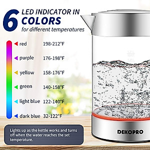 DEKOPRO Electric Tea Kettle 1.7L with Temperature Control, BPA-Free Glass Hot Water Kettle, 1500W Fast Heating, LED Indicator Auto Shut-Off & Boil-Dry Protection, Keep Warm