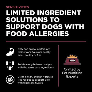 GO! SOLUTIONS Sensitivities – Lamb Recipe – Limited Ingredient Dog Food, 3.5 lb – Grain Free Dog Food for All Life Stages – Dog Food to Support Sensitive Stomachs