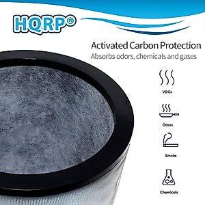HQRP HEPA Filter compatible with Dyson Pure Cool Link TP02 TP03, Pure Cool TP01 AM11 Tower, Pure Cool Me BP01 Personal Fan, replacement for 968126-03 EVO Filter 2nd Generation