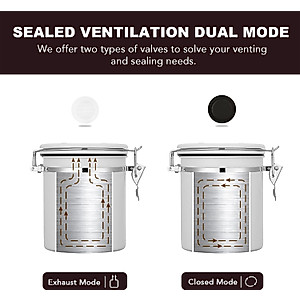 ShanSon Coffee Canister Airtight Coffee Container Stainless Steel Coffee Bean Storage Container with Scoop Coffee Canister for Beans Grounds Sugar Flour Tea Cereal,22OZ, White