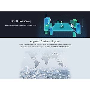 Waveshare L76B GNSS Module for Raspberry Pi Pico GPS/BDS/QZSS Support