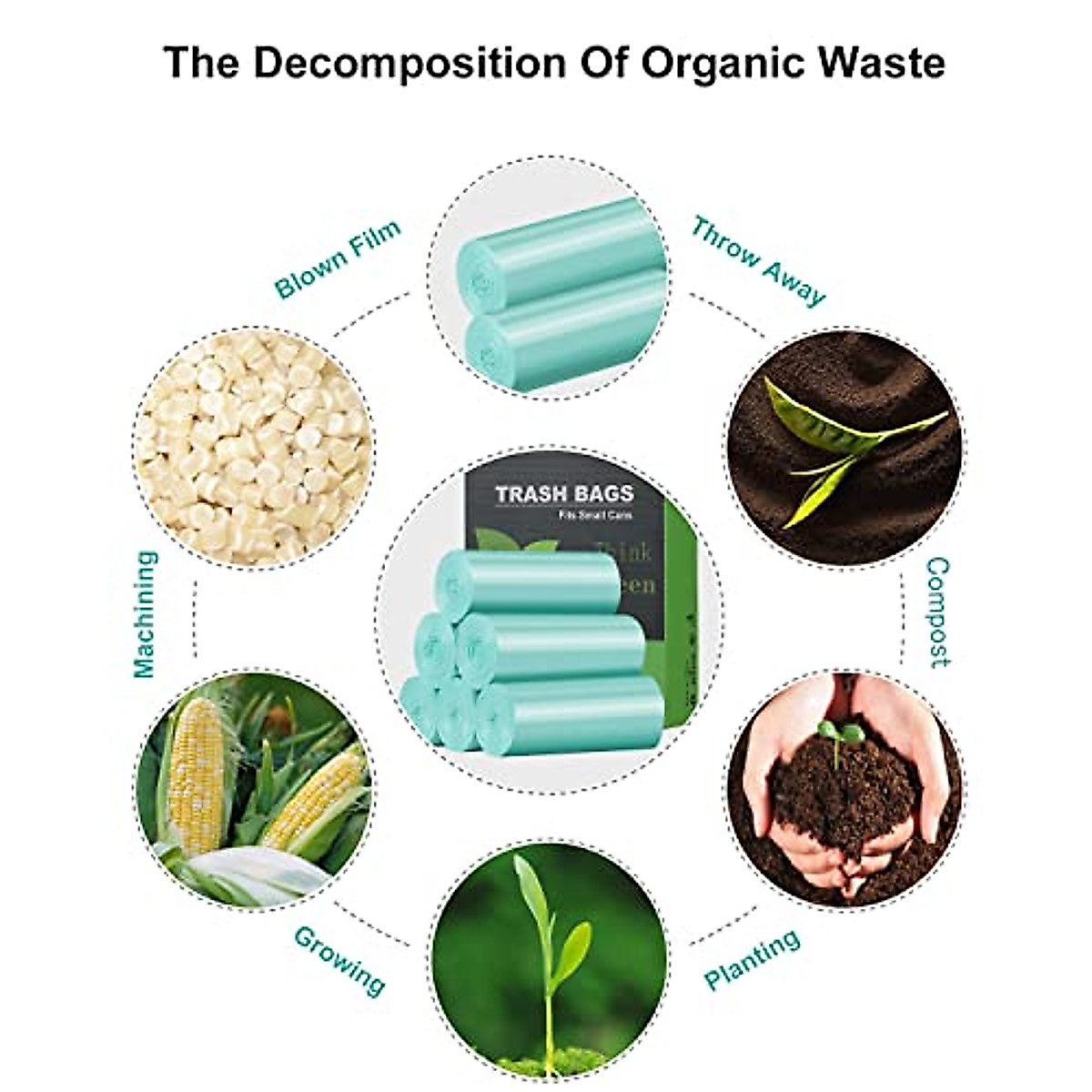 1.2 Gallon Small Trash Bags Garbage Bags, AYOTEE Mini Compostable Strong Bathroom Wastebasket Can Liners trash Bags for Home Office Kitchen fit 5 Liter 5L,1 Gal,Green