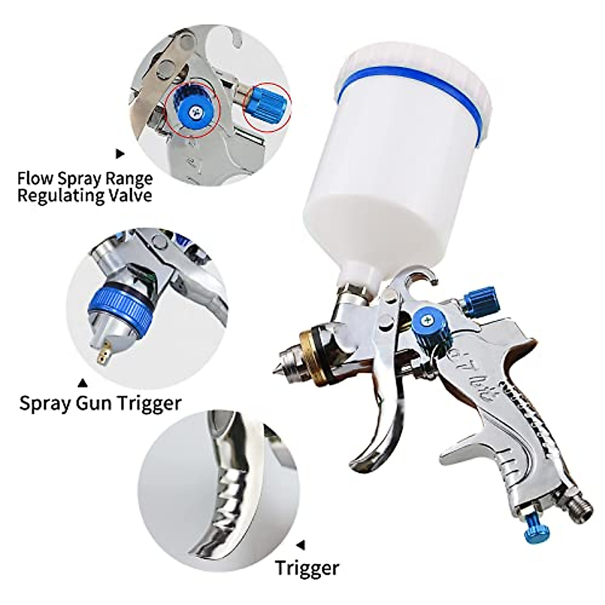 HVLP Spray Gun Set, Automotive Paint Spray Paint Gun with 3 Nozzles 1.4/1.7/2mm Nozzle and 600cc Cups, for Car Primer, Furniture Surface Spraying, Wall Painting, Base Coatings (Blue)