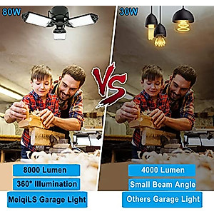 LED Garage Light, 80W Garage Lights LED Shop Light, 8000 Lumen Garage LED Ceiling Lights with 3 Adjustable Panels, 6500K Daylight Garage Lighting LED Light Bulb Fixture LED Lights for Garage, Workshop