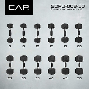 CAP Barbell PVC Coated Dumbbell, Single 12 pound
