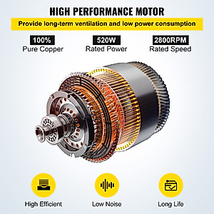 VEVOR Utility Blower 12 inch Ventilator Blower 2800RPM Extractor Fan Blower Portable Industrial High Velocity Blower with 10 m Flexible PVC Ducting(with 10m Hose)