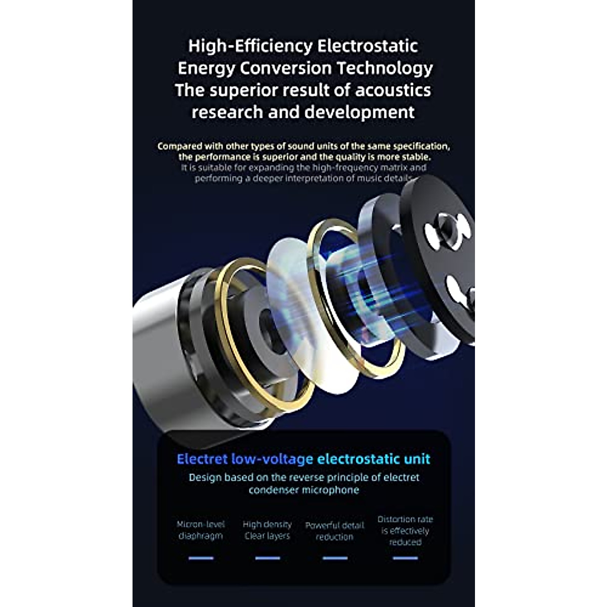 KZ ZEX Earbuds 1 electrostatic + 1 Dynamic Earphone in Ear Monitor Headphone with Detachable Cables Suitable for Audio Engineer, Musician (Rose Gold, Without Mic)