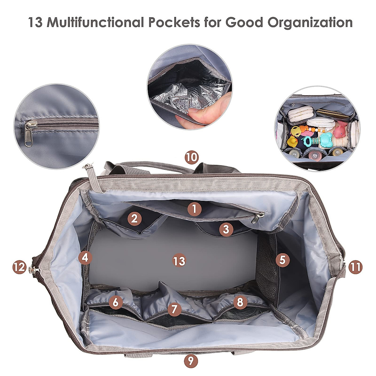 SAWNZC Large Diaper Bag Tote, Maternity Bag Travel Diaper Tote for Mom Dad, Multifunction Baby Bag for Boys Girls